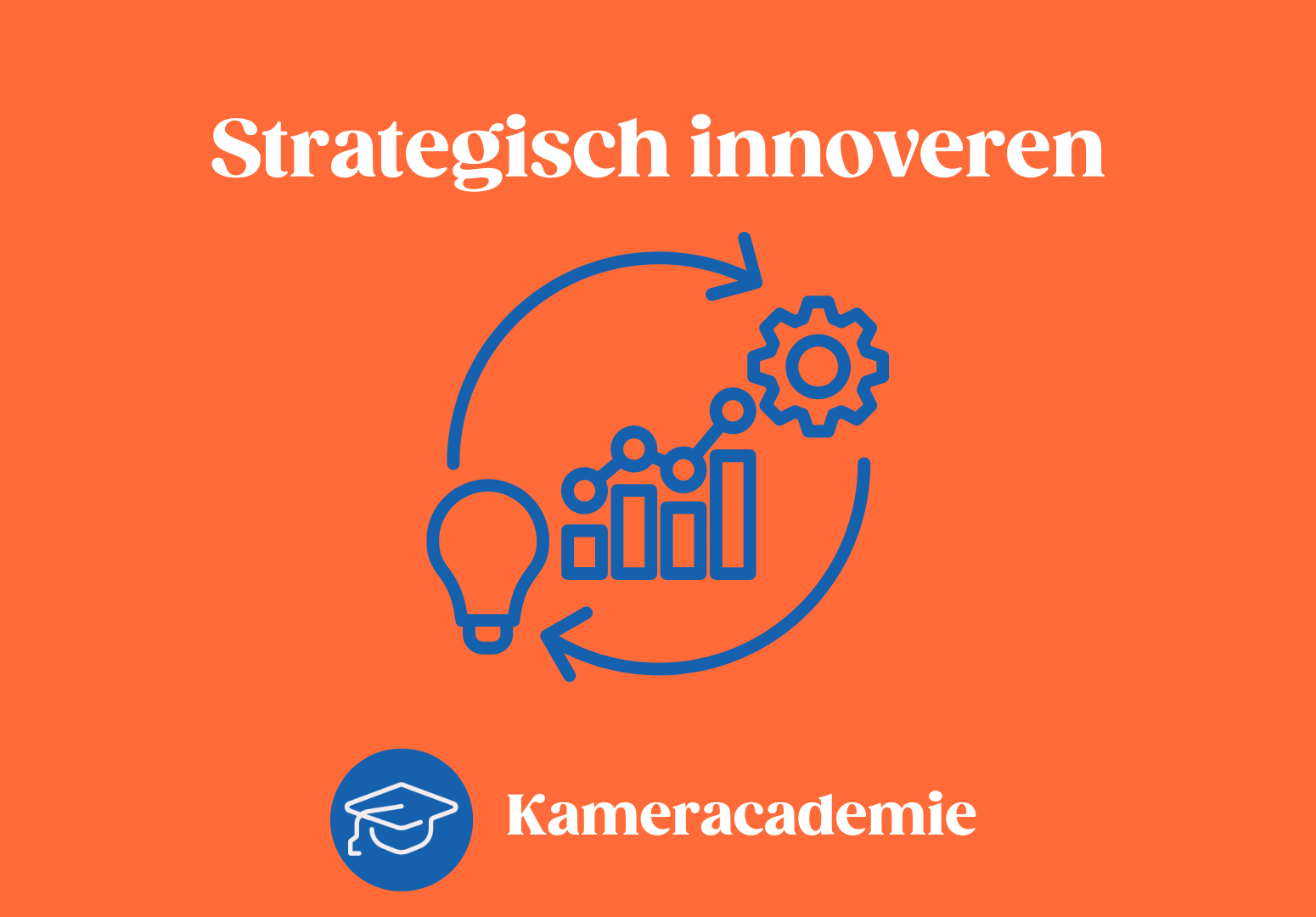 Strategisch innoveren: innovatie als motor voor groei en succes | Voka