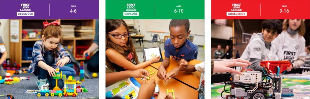 Qu'est-ce que c'est FIRST LEGO League? | Voka